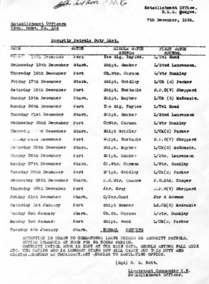 Security patrols duty list supplied by the establishment office to the ...