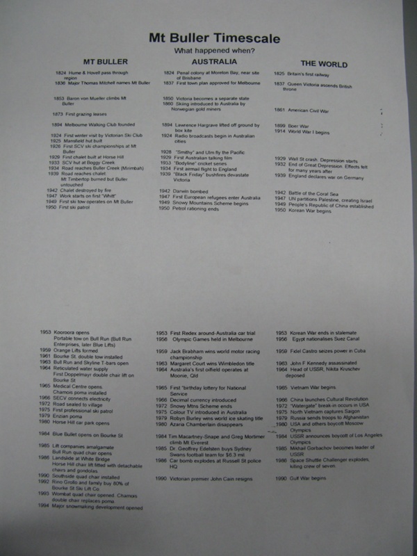 Timescale; VMBM 000444 | eHive