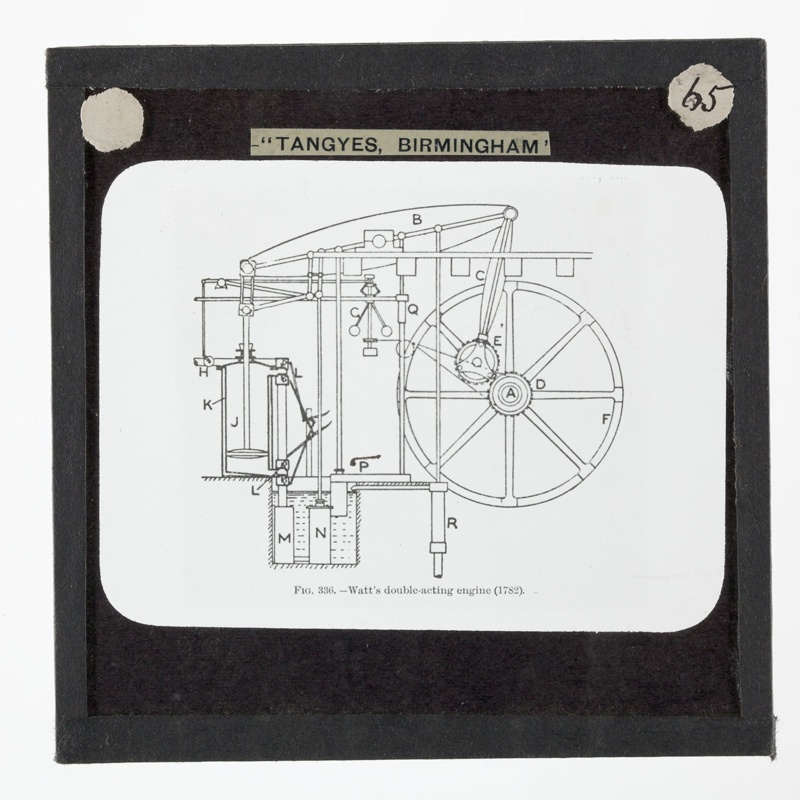 Lantern Slide - Cross-Section of Watt's Rotative Double-Acting ...