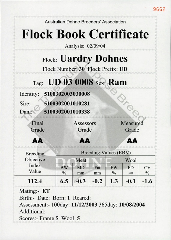 Australian Dohne Breeders Association - Flock Book Certificates for ...