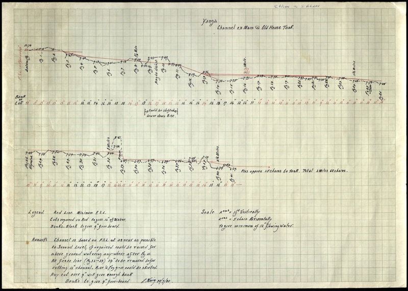 Yanga Station irrigation channel surveyor's gradient data sketched on ...