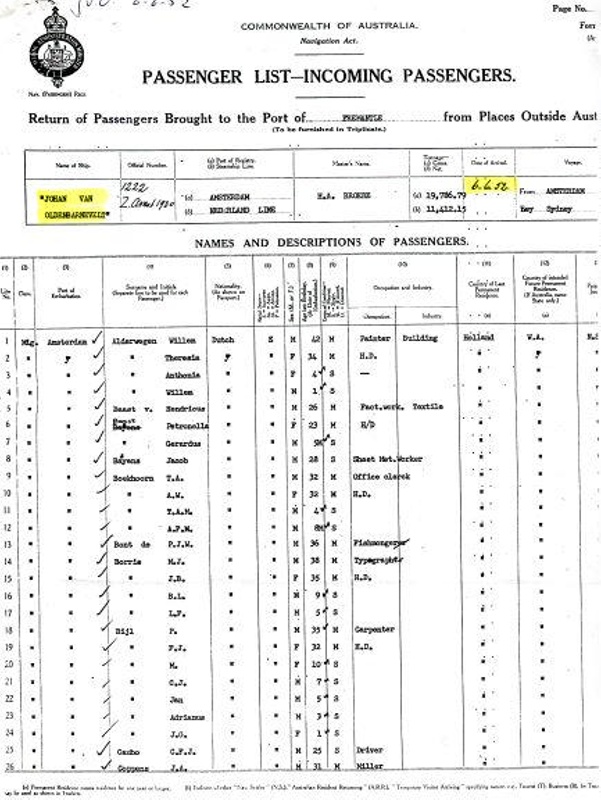 Passenger list of the Johan Van Oldenbarnevelt ; FRHC.D.2019.0018.00 ...