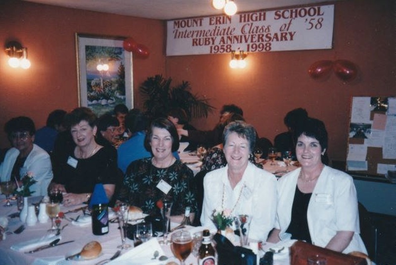 1958 Class Reunion (1998); 2023.550 | eHive