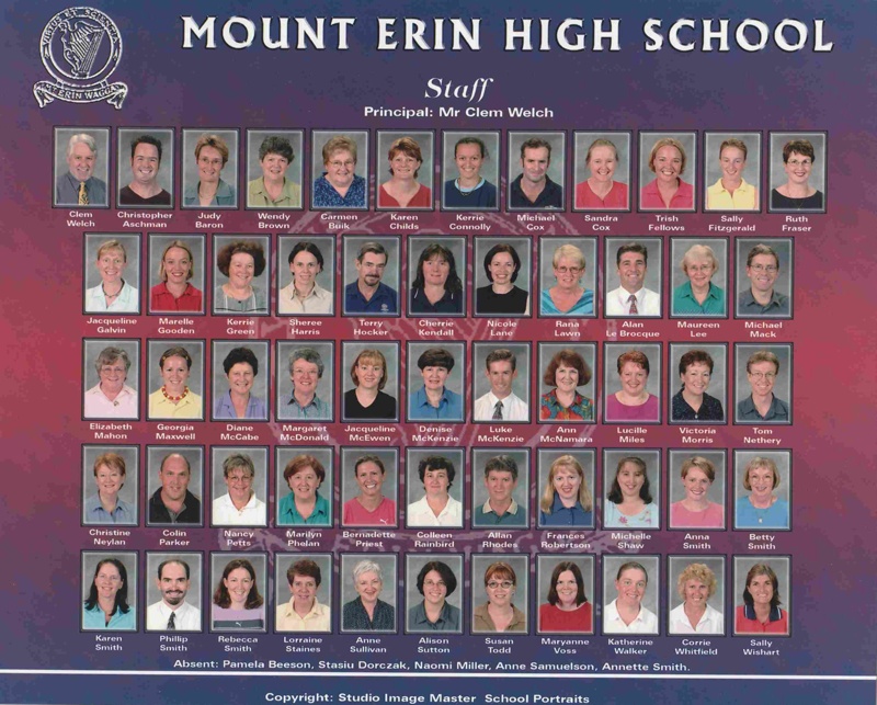 Mount Erin High School Staff; 2023.2103 | eHive