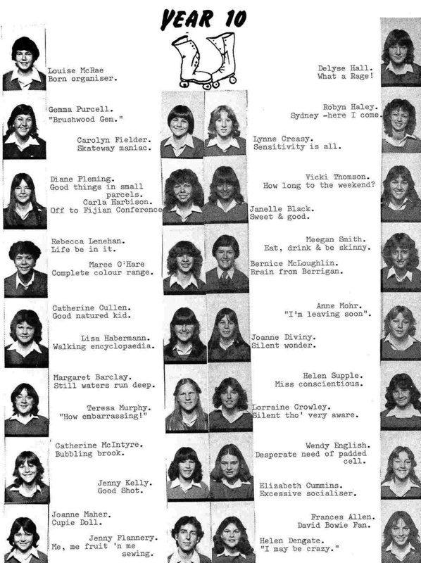 1980 Mount Erin High School Yearbook Year 10; 2023.1881 | eHive