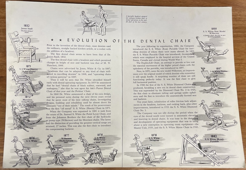 Poster: Evolution of the Dental Chair; SS White Dental Manufacturing ...