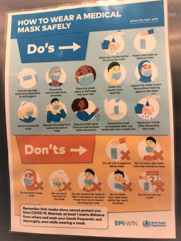 Poster showing how to wear a medical mask; Choat, Liz; 2021 Jan. 21 ...