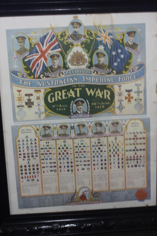 The Great War, AIF 1914 - 1919, Record of the Australian Imperial ...